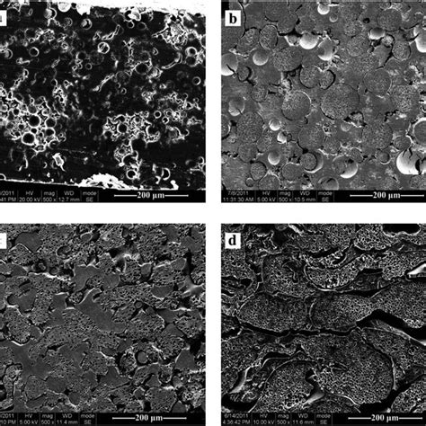 Sem Micrographs Of A 75 25 Wt S1 B 60 40 Wt S2 C 50 50 Download Scientific