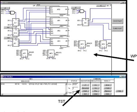 Figure 2 From A Survey And Evaluation Of Simulators Suitable For Teaching Courses In Computer