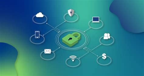 What Is Siem Cit Computer Integration Technologies