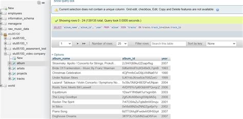 Mysql Joining Two Tables In Phpadmin Stack Overflow