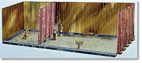 Light From The Old Testament Lesson 8 Part 1 Tabernacle The
