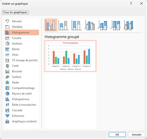 Ces Graphiques Avancés Qui Existent Dans Powerpoint And Excel