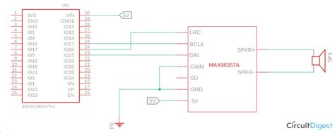 Audio Por Wifi Con Esp32 Max98357a Los Inventos De Almogu