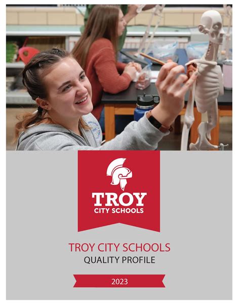 Troy 2022 Poster