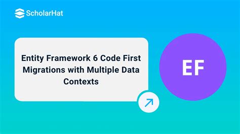 Entity Framework 6 Code First Migrations With Multiple Data Contexts