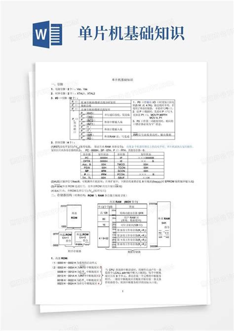 单片机基础知识word模板下载 编号qmjydyjg 熊猫办公