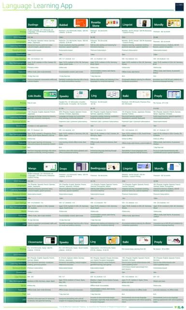 Assumptions Of Linear Regression Machine Learning Ppt