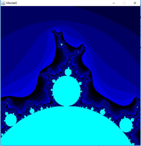 Swing Java Paint Called On Windows 10 But Not On OSX 10 10 5