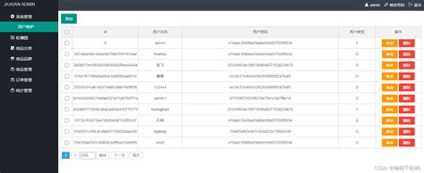 酒水商城基于springboot实现酒水商城系统基于spring Boot的酒水供货平台 的主要内容 Csdn博客