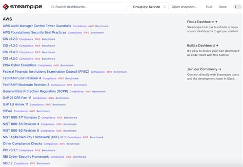 Open-source tools to analyze your AWS environment (2/3) | Playing AWS