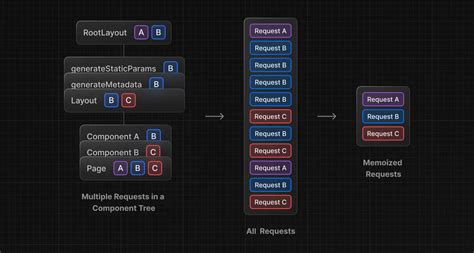 Reactjs How Use Title From GenerateMetadata In UI In NextJs Stack Overflow