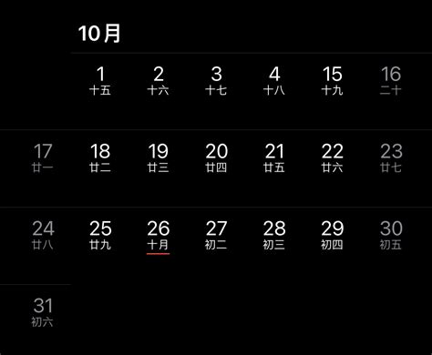 Date Picker Not Properly Compatible With October 1582 · Issue 129270