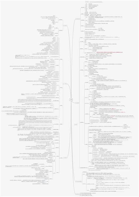 2025年最新java学习路线，走过路过不要错过！ 知乎