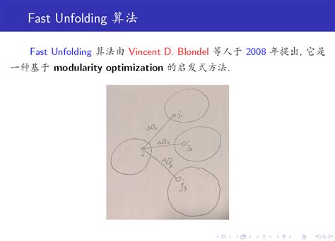 社区发现community Detection算法社区发现算法 Csdn博客