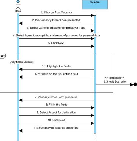 Pin On Software Design Ideas