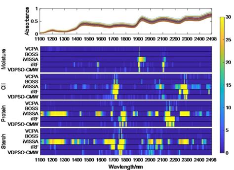 Hefei Institutes Of Physical Science Chinese Academy Of Sciences