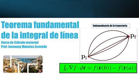 Teorema Fundamental De Las Integrales De Línea Youtube