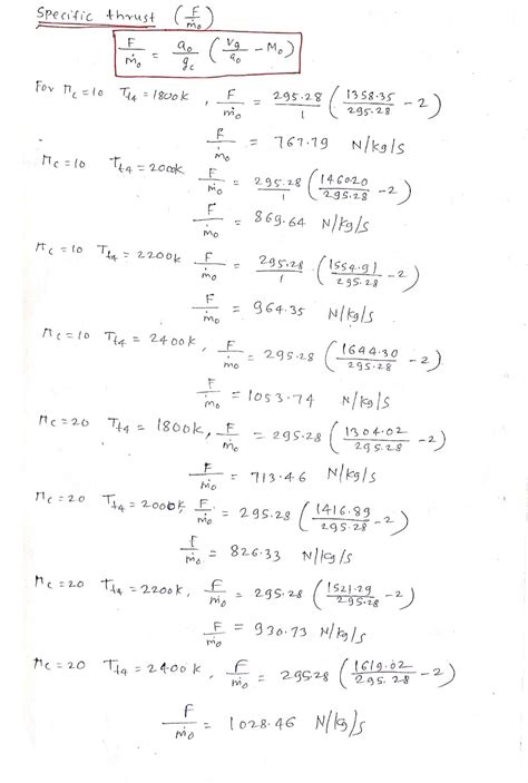 Solved 53 Calculate The Variation With Tt4 Of Exit Mach Number Exit