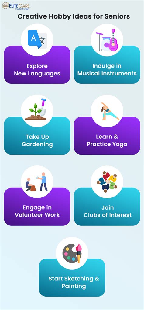 Exploring Creative Hobbies For Seniors Elitecare Hc