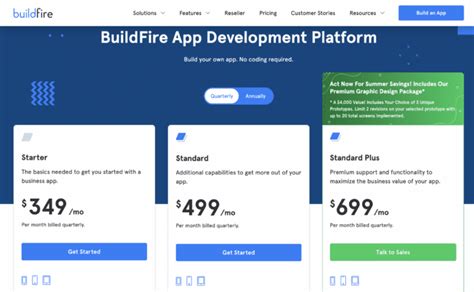 Beginners Guide To No Code Development Buildfire