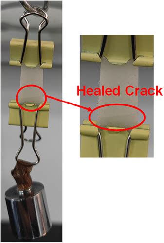 Preparation And Performance Improvement Of A Dual‐component Microcapsule Self‐healing System For