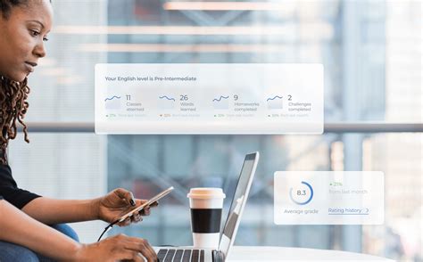 CRM English Lesson On Behance