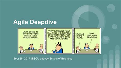 Agile Deep Dive Scu Ppt
