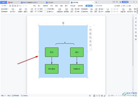 Wps Word文档制作流程图的方法 Wps Word文档怎么制作流程图 极光下载站