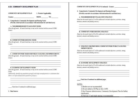 What Is A Community Development Plan Community Development