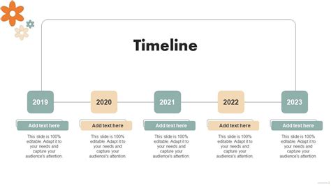 Spa Marketing Strategy To Boost Reservations And Enhance Revenue