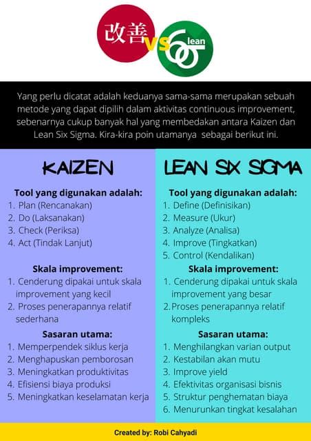 Scw Method Pdf