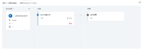 云效自动化流水线配置（包含使用自有主机和阿里云主机） 云效自动化部署 csdn博客