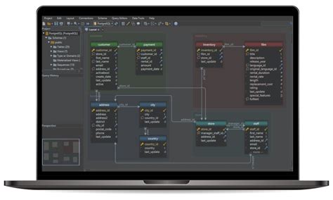 dbschema el mejor diseñador de diagramas visuales and herramienta gui