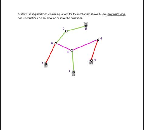 Solved B Write The Required Loop Closure Equations For The