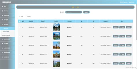 基于springboot vue西安旅游系统的设计与实现 西安旅游平台设计与实现 csdn博客