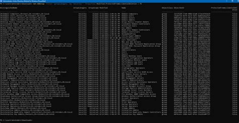 The Essential Guide To Get Adgroupmember Incl Examples