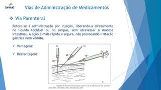 Vias De Administração De Medicamentospptx