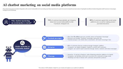 Ai Chatbot Marketing On Social Open Ai Chatbot For Enhanced