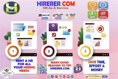 Hirerercom On Linkedin Recruitmentaservice Hirewithus