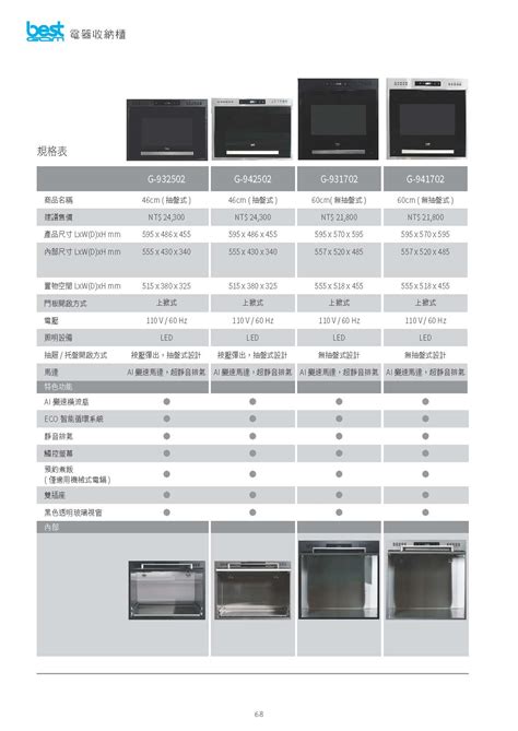 貝斯特best G9365 下開式電器收納櫃 上隆電器