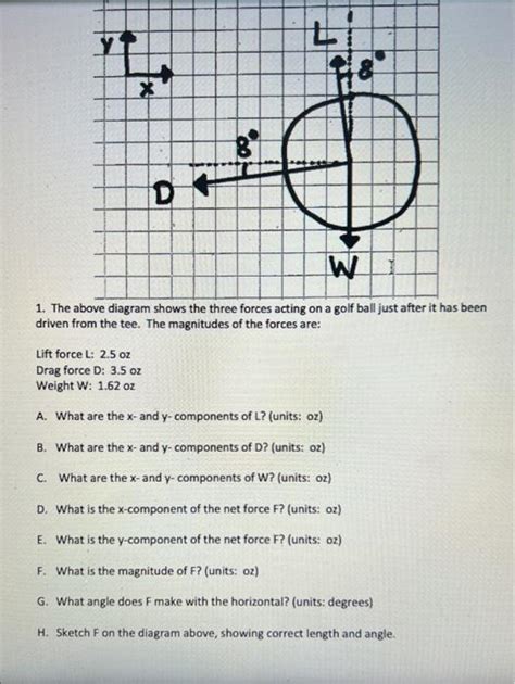 solved 1 the above diagram shows the three forces acting on