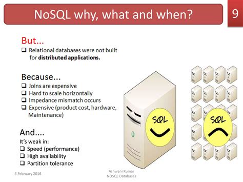 Introduction To Nosql Databases Pptx