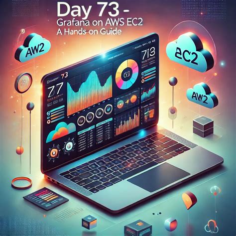 Dhruv Moradiya On Linkedin Day73 90daysofdevops Grafana Aws Datavisualization Observability
