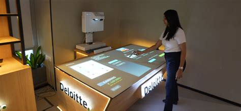 Interactive Object Recognition Tables Engagement With Advanced Tech