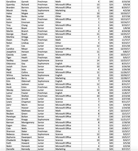 Open The Downloaded Excel File