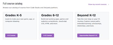 Free Courses On Scratch Programming