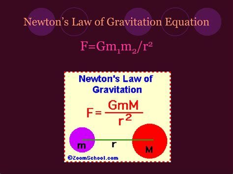 PPT Isaac Newton And His Scientific Contributions PowerPoint Presentation ID 6592528