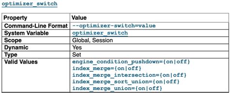 技术分享 Mysql 子查询优化