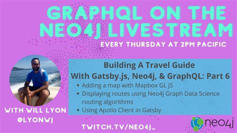 maps and routes with mapbox gl js building a travel guide with gatsby