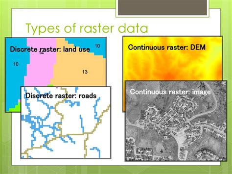 Raster Data Analysis. - ppt download